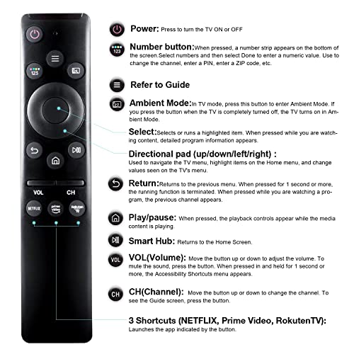 Universal Remote-Control for Samsung Smart-TV, Remote-Replacement of HDTV 4K UHD Curved QLED and More TVs, with Netflix Prime-Video Buttons