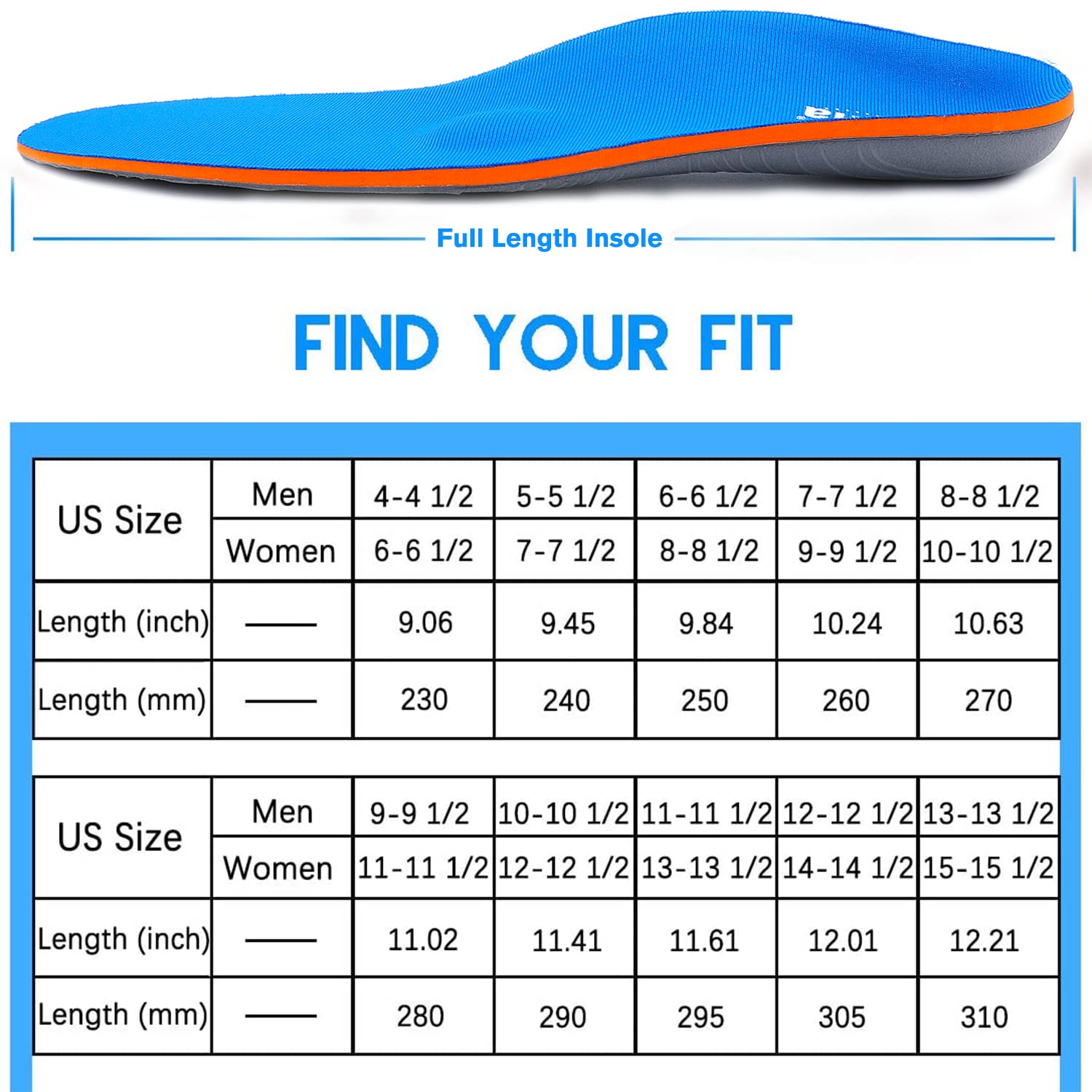 iFitna Full Length Orthotic Shoe Insoles Classic with Arch Support Unisex- Relieve Metatarsal, Arch and Heel Pain Blue03