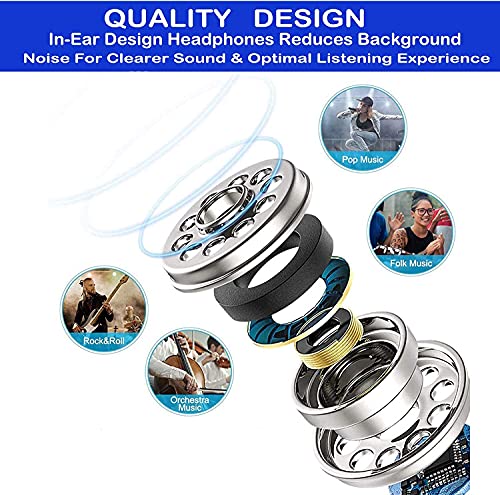 2 Pack Earbuds/Headphones/Earphones with 3.5mm Wired in Ear Headphone Plug Built-in Microphone & Volume Control for iPhone Android Phone PC Computer Laptop