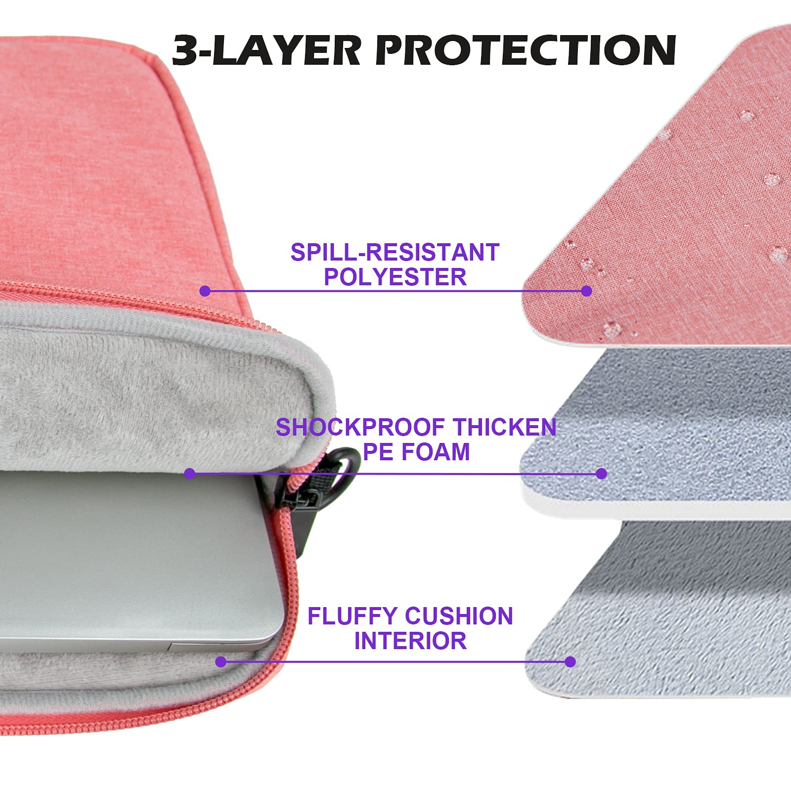RAINYEAR 13 Inch Laptop Sleeve Shoulder Bag Compatible with MacBook 13.6" M2 A2681, 13.3 Air Pro M1/M2 A2338 A2337, 13.3" Chromebook Notebook Messenger Bag Carrying Case Briefcase for Men Women, Pink