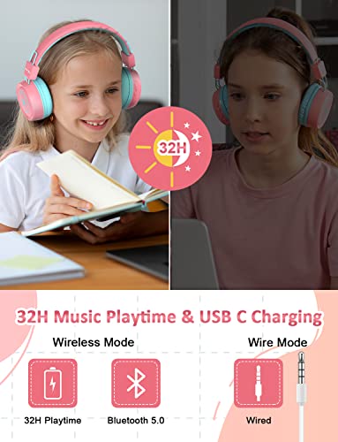 New bee Kids Bluetooth Headphones with Microphone Bluetooth 5.0 Wireless Kids Headphones with 32H Playtime/94dB Volume Limited On Ear Headphones for School/Girls/Boys/iPad/Fire Tablet(Pink)