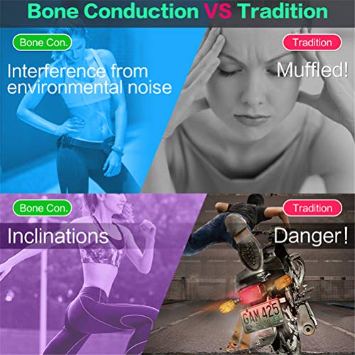 LBFXQ Bone Conduction Earphone, Bone Conduction Headphones Wired 3.5Mm Waterproof, Noise Reduction Mic Hands-Free for Smart Phones Notebook,Orange