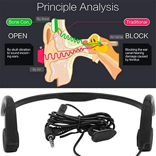 LBFXQ Bone Conduction Earphone, Bone Conduction Headphones Wired 3.5Mm Waterproof, Noise Reduction Mic Hands-Free for Smart Phones Notebook,Orange