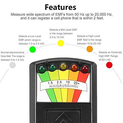 kydely 2 PCS 5 LED EMF Meter Magnetic Field Detector Ghost Hunting Paranormal Equipment Tester Counter