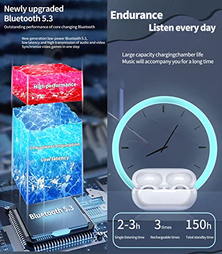 FORSINING Mini Bone Conduction Earphones Open Ear Wireless Earbuds with Earhooks Clip-on Headphones Bluetooth 5.3, Sport Music Running Earpiece,for Android & iPhone, White