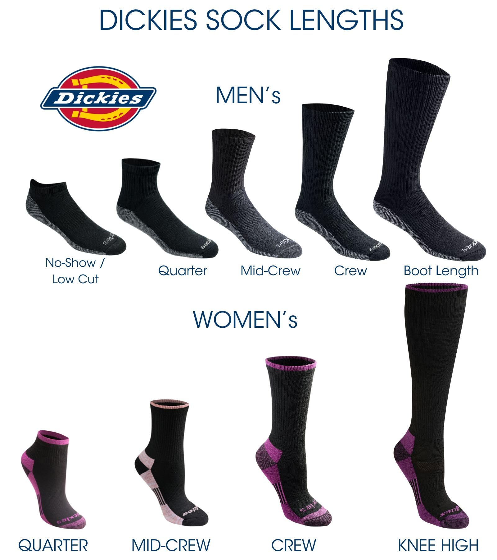 Dickies Men's Dri-Tech Moisture Control Max Full Cushion Crew Socks, Available in M-XL (6, White (12 Pairs), Large
