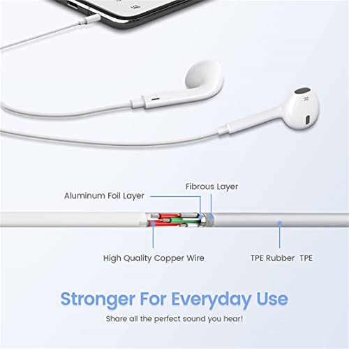 2 Pack - Apple Earbuds for iPhone Headphones [Apple MFi Certified] with Built-in Mic & Volume Control Wired Earphones Compatible with iPhone 13/12/11/XR/XS/X/8/7/SE