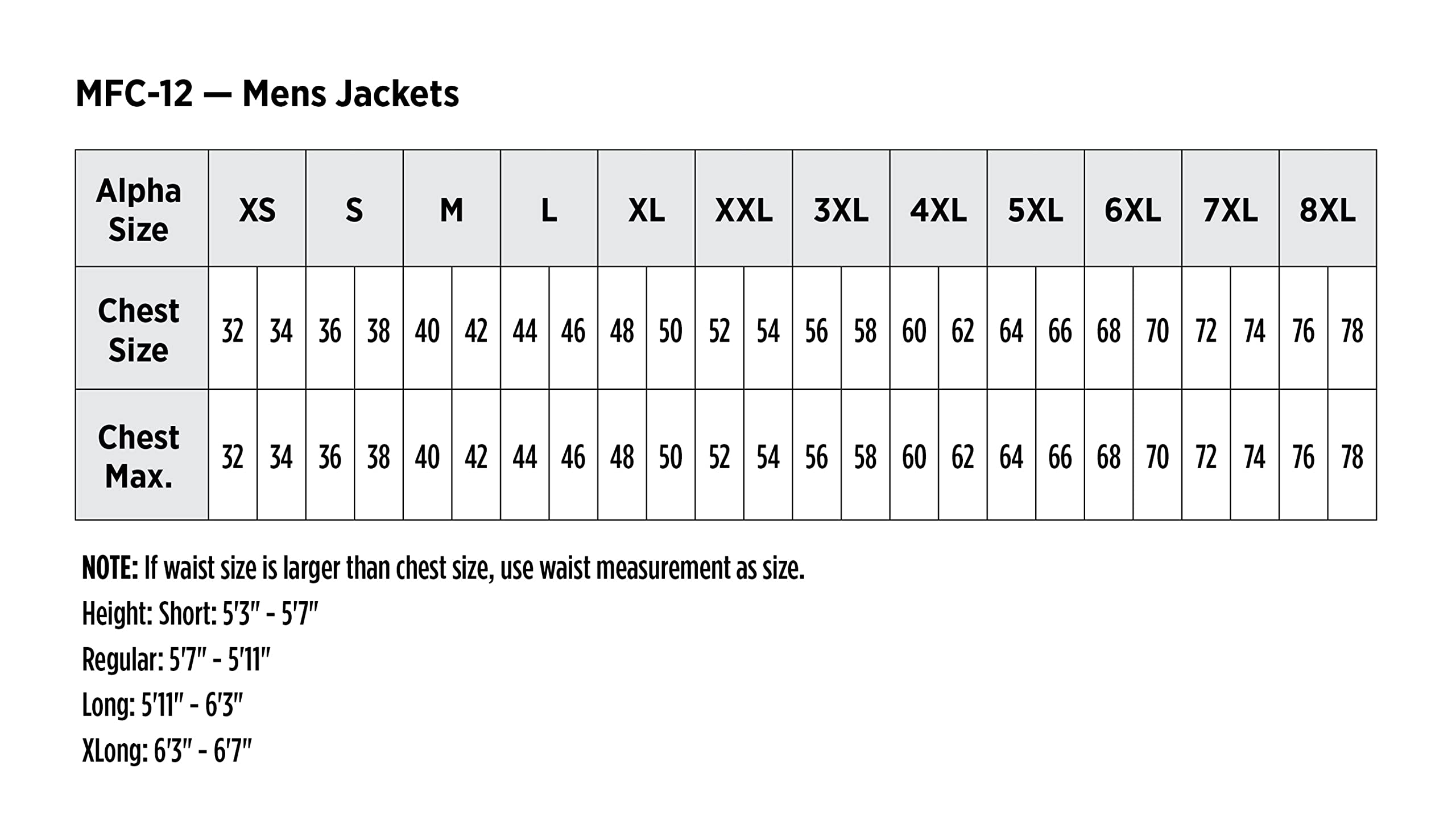 Red Kap Men's Slash Pocket Quilt-Lined Jacket, Charcoal, Large
