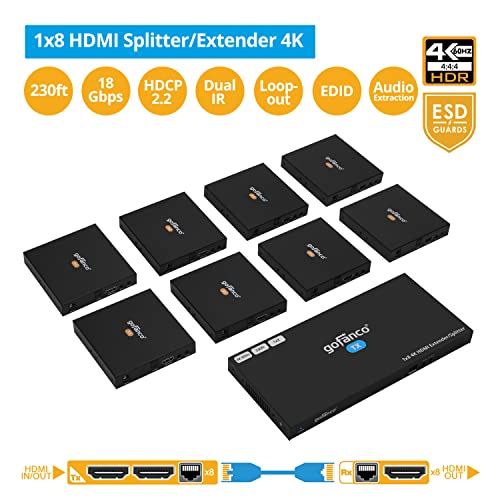 gofanco 1x8 HDMI Extender Splitter Over CAT6/7 β Up to 230ft (70m), 4K 60Hz 4:4:4, HDR, HDCP 2.2, Dual IR, EDID, Loopout, 5.1-ch Digital Audio, Toslink Audio Extraction, RS232 Control (HD20Ext-8P)