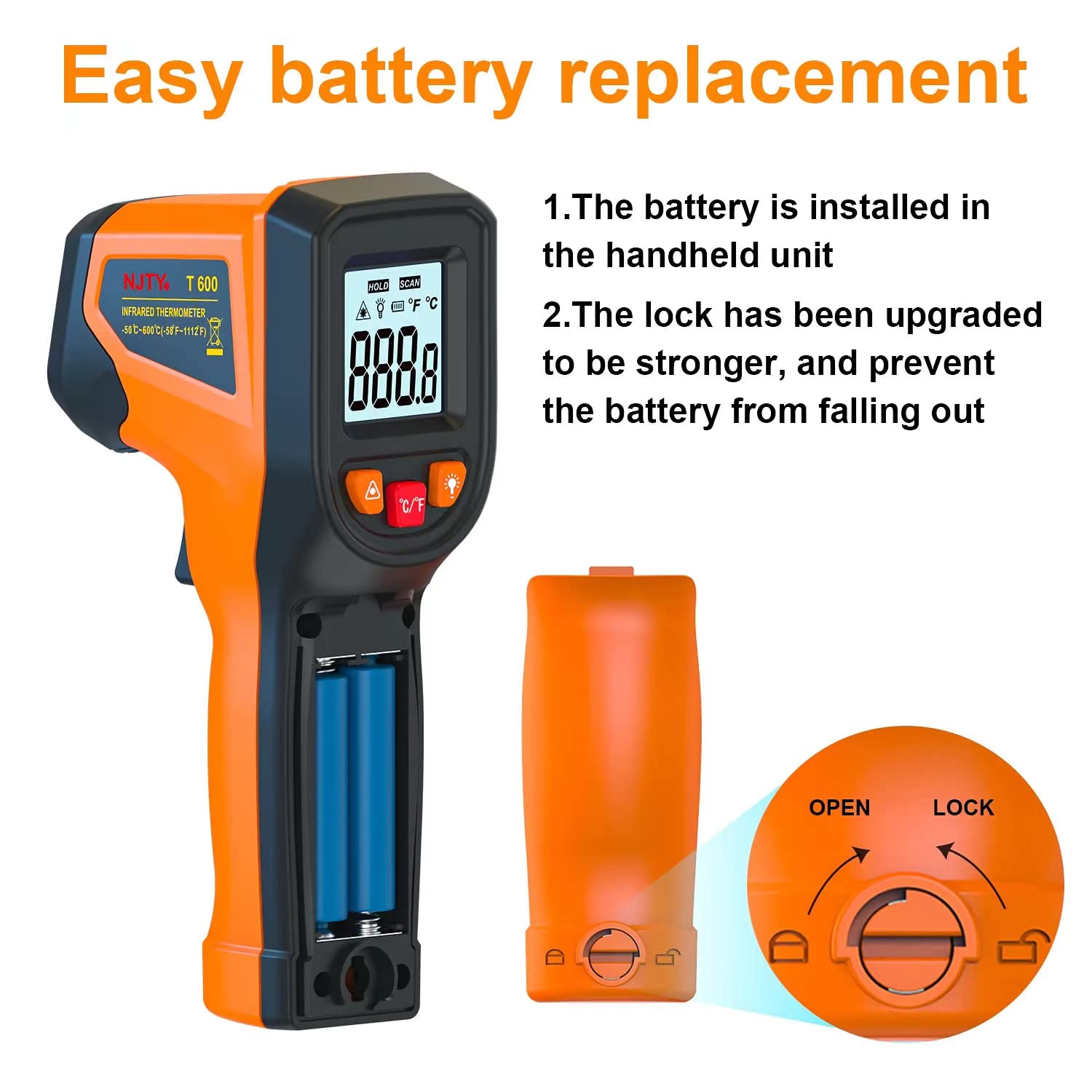 Upgrade 2023 Laser Infrared Thermometer Non-Contact Digital Temperature Gun, -58℉~1112℉(-50℃~600℃) IR Thermometer for Industrial, Kitchen Cooking, Automotive, HVAC (Not for Human Body Temp)