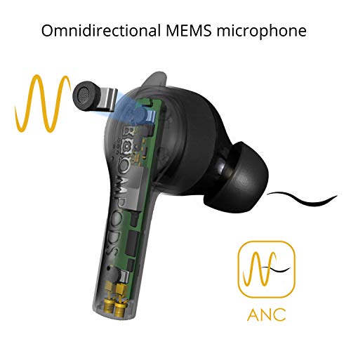 BoomPods Bassline ANC True Wireless β Active Noise Cancelling Bluetooth in-Ear Headphones, Water/Sweat Resistant, Compact Travel Charging Case (Black)