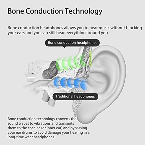 YouthWhisper Bone Conduction Bluetooth Headphones, Open-Ear Headphones with Noise-Canceling Microphone, Wireless Headset for Work, Learning, Running, Driving(Pro)
