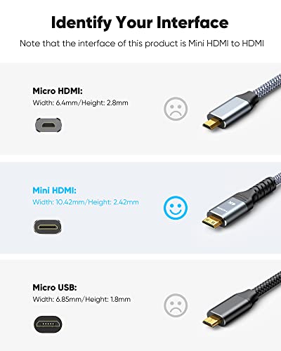 Mini HDMI to HDMI Cable 10FT, Highwings (4K 60Hz) High Speed HDMI to Mini HDMI Male Bi-Directional 2.0 Cord, for HDTV, Tablet, Camera and Camcorder [Aluminum Shell, Nylon Braided]