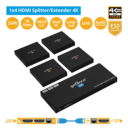 gofanco 1x4 HDMI Extender Splitter Over CAT6/7 β Up to 230ft (70m), 4K 60Hz 4:4:4, HDR, HDCP 2.2, Dual IR, EDID, Loopout, 5.1-ch Digital Audio, Toslink Audio Extraction, RS232 Control (HD20Ext-4P)