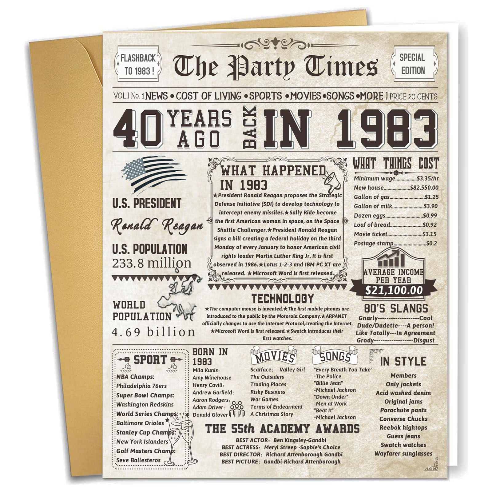 SRuntoo 40th Birthday Gifts for Men Women, Wedding Anniversary Bday Card for Parents, Vintage 40 Year Old Happy Birthday Decoration Greeting Card for Mom Dad Husband Wife Friends, Back In 1983