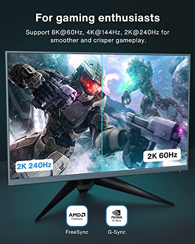 VESA Certified DisplayPort Cable 1.4, iVANKY 8K DP Cable 6.6ft (8K@60Hz, 4K@144Hz, 2K@240Hz)HBR3 Support 32.4Gbps, HDR, HDCP 2.2, FreeSync G-Sync, Braided Display Port for Gaming Monitor, Graphics, PC