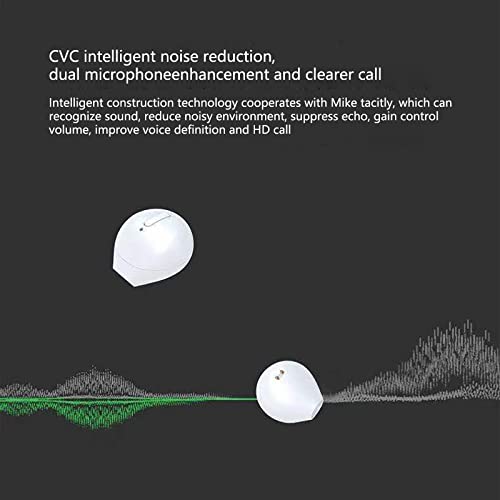 Peorpel Wireless Bluetooth Headphones Mini Earbuds with Lipstick Charging Case V 5.1 Lightweight CVC Intelligent Noise Reduction in-Ear Earphones with Microphone IPX5 Waterproof Headset for Sports