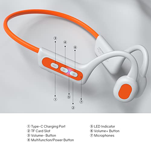 ELIBOM Bone Conduction Headphones Bluetooth 5.3, Extendable to 128GB MP3 Player, Wireless Open-Ear Headphones with Mic, Lightweight Sports Headset for Running/Cycling/Workouts/Climbing, Orange