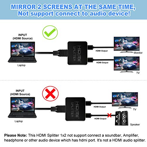 avedio Links HDMI Splitter 1 in 2 Out, 4K HDMI Splitter for Dual Monitors Duplicate/Mirror Only, 1x2 HDMI Splitter 1 to 2 Amplifier for Full HD 1080P 3D with 5ft HDMI Cable (1 Source onto 2 Displays)