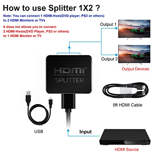 avedio Links HDMI Splitter 1 in 2 Out, 4K HDMI Splitter for Dual Monitors Duplicate/Mirror Only, 1x2 HDMI Splitter 1 to 2 Amplifier for Full HD 1080P 3D with 5ft HDMI Cable (1 Source onto 2 Displays)
