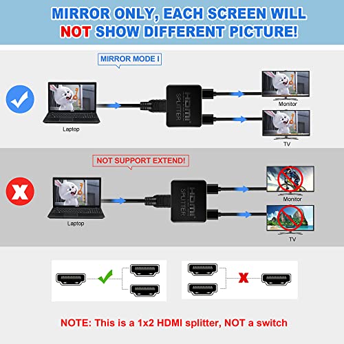 avedio Links HDMI Splitter 1 in 2 Out, 4K HDMI Splitter for Dual Monitors Duplicate/Mirror Only, 1x2 HDMI Splitter 1 to 2 Amplifier for Full HD 1080P 3D with 5ft HDMI Cable (1 Source onto 2 Displays)