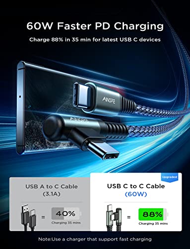 USB C to USB C Cable 60W 2-Pack 6.6ft AINOPE Type C to Type C Cable Fast Charging Cable Charger Right Angle Compatible With Samsung S23 S22 S21 Note 20 Ultra, iPad Pro 12.9 Air Mini Macbook Air, Pixel