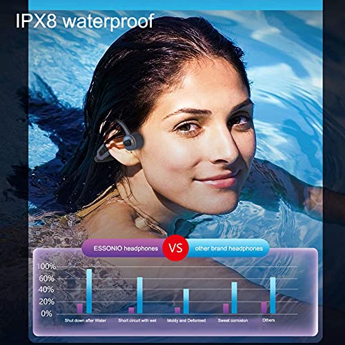 ESSONIO Bone Conduction Headphones Swimming Headphones Bluetooth IPX8 Waterproof Headphones for Swimming Bone Conduction Headphones with Microphone, 16G Memory (Gray New)