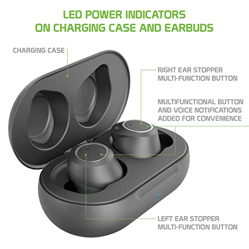 Wireless V5 Bluetooth Earbuds Compatible with Sony Bravia XR-77A80J with Charging case for in Ear Headphones. (V5.0 Black)