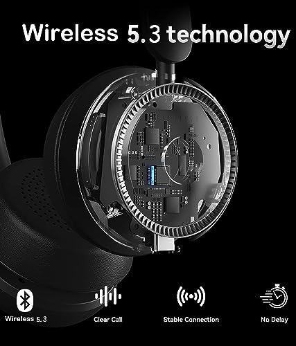 KONNAO Wireless Headset with AI Noise Cancelling Microphone, V5.3 Wireless Headphones with USB Dongle & Mic Mute for Computer/Laptop/PC/iPhone/Android/Cell Phones/Zoom/Ms Teams/Skype