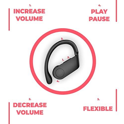 Ardorup Wireless Earbuds for Gym Athletics and Runners - with Waterproof and sweatproof Technology - Men and Women - Grips