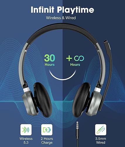 KONNAO Wireless Headset with AI Noise Cancelling Microphone, V5.3 Wireless Headphones with USB Dongle & Mic Mute for Computer/Laptop/PC/iPhone/Android/Cell Phones/Zoom/Ms Teams/Skype