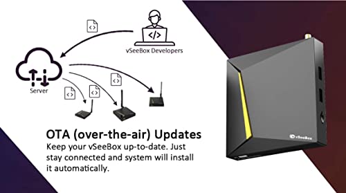 vSeeBox V1 Pro with Backlit 4GB RAM + 32GB ROM UPS 2nd Day AirĀ®