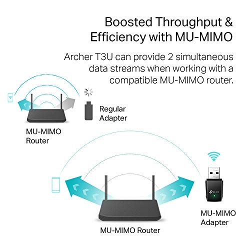 TP-Link AC1300 USB WiFi Adapter(Archer T3U)- 2.4G/5G Dual Band Wireless Network Adapter for PC Desktop, MU-MIMO WiFi Dongle, USB 3.0, Supports Windows 11, 10, 8.1, 8, 7, XP/Mac OS X 10.9-10.14