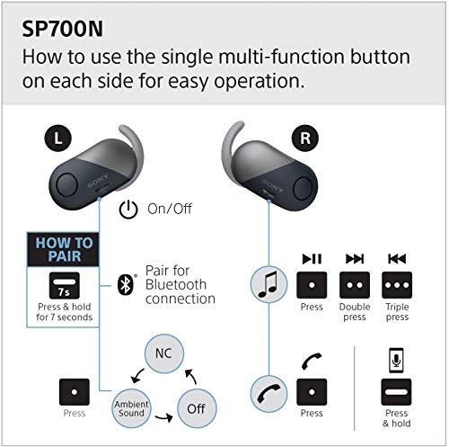 Sony True Wireless Earbuds, Bluetooth Earbuds Noise Cancelling, Sports Workout Ear Buds with Microphone, Sweatproof Sport Earphones, Extra BASS WF-SP700N/B (Black)