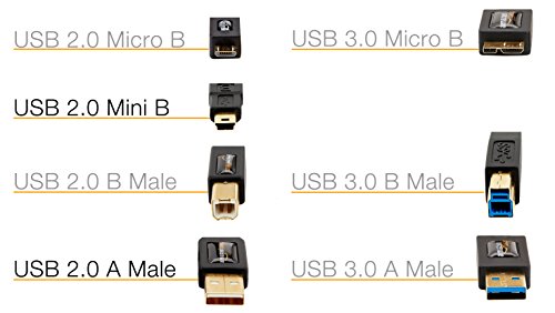 Amazon Basics USB 2.0 Charger Cable - A-Male to Mini-B Cord - 3 Feet (0.9 Meters) for Personal Computer.