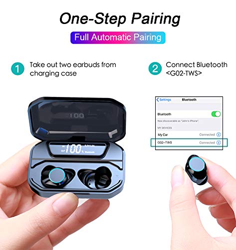 Xmythorig Ultimate True Wireless Earbuds Bluetooth 5.0 Headphones, IPX7 Waterproof Earphones for Sports, 110H Playtime w/ 3300mAh Charging Case, 3D Stereo Audio Touch Control in-Ear Headset w/Mic