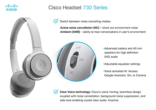 Cisco Headset 730, Wireless Dual On-Ear Bluetooth Headset with Case, USB-A HD Bluetooth Adapter, USB-A and 3.5mm Cables, Carbon Black, 1-Year Limited Liability Warranty (HS-WL-730-BUNA-C) (Renewed)