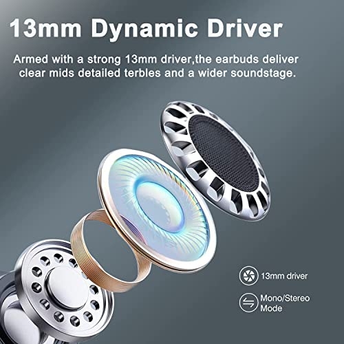 Wireless Earbuds,Bluetooth 5.3 Noise Cancelling Earbuds,Bluetooth Headphones 3D HIFI Stereo Bass, IPX7 Waterproof Sports Touch Control with USB-C Fast Charge Mini Charging Case for Android ios