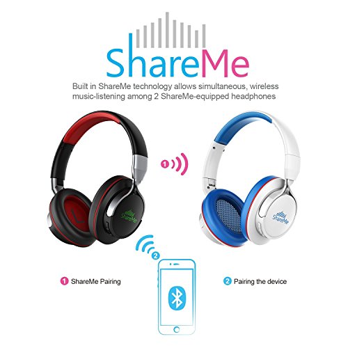 Mixcder Over Ear Headphones, ShareMe Wireless Bluetooth 4.1 Stereo with Built-in Mic, Passive Noise Cancelling and Volume Control for Travel, Work, Sport, Foldable Gym TV Headsets