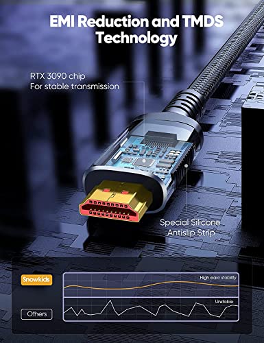 Snowkids 8K HDMI Cable 2.1 10FT/3M 48Gbps, 48Gbps High Speed 3D 8K60 4K120 144Hz Braided HDMI Cord eARC HDR10 HDCP 2.2&2.3 Compatible with Roku TV/PS5/HDTV/Blu-ray Black