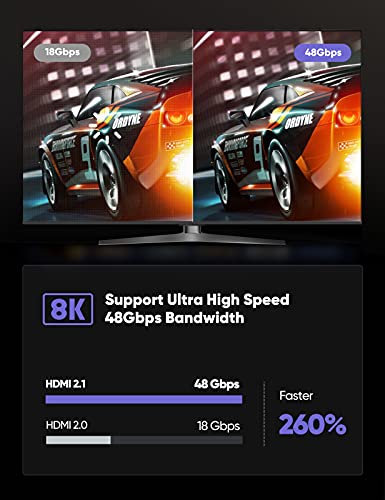 Snowkids 8K HDMI Cable 2.1 10FT/3M 48Gbps, 48Gbps High Speed 3D 8K60 4K120 144Hz Braided HDMI Cord eARC HDR10 HDCP 2.2&2.3 Compatible with Roku TV/PS5/HDTV/Blu-ray Black