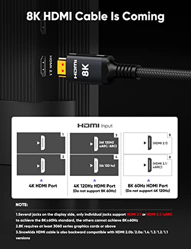 Snowkids 8K HDMI Cable 2.1 10FT/3M 48Gbps, 48Gbps High Speed 3D 8K60 4K120 144Hz Braided HDMI Cord eARC HDR10 HDCP 2.2&2.3 Compatible with Roku TV/PS5/HDTV/Blu-ray Black