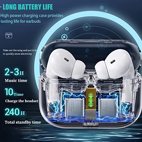 Wireless Earbuds Bluetooth Headphones V5.3,50H Playtime Ear Buds pro 2 with Portable Charging Case,Sport Earphones in-Ear Earbud with Noise Cancelling Microphone Compatible with iphone Android