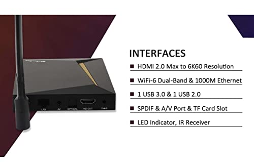 vSeeBox V1 Pro with Backlit 4GB RAM + 32GB ROM Free HIGH Speed 18GBPS HDMI 2.0/UPS 2nd Day AirĀ®