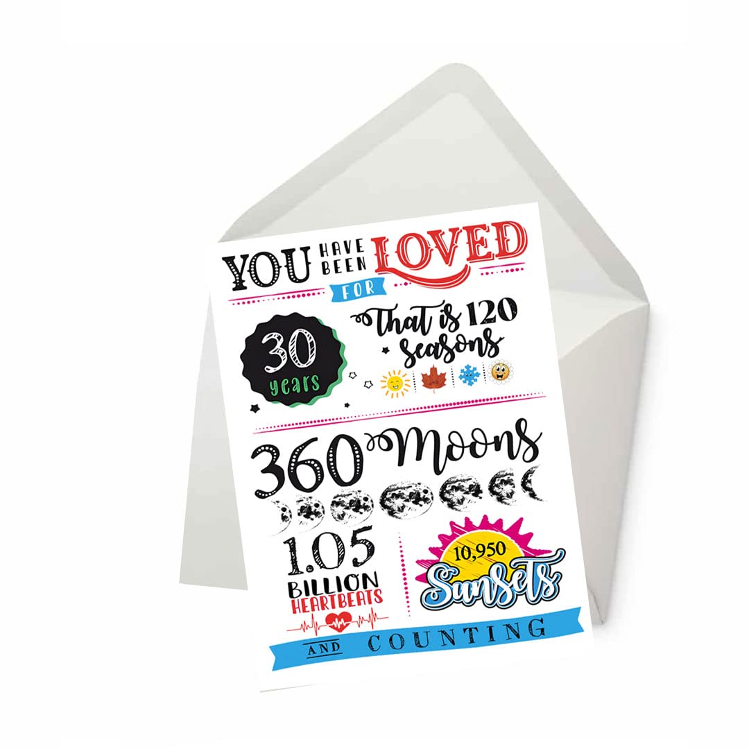 You Have Been Loved for 30 Years, 30th Birthday Gift Ideas Boys Girls Men Woman Girlfriend Boyfriend Husband Wife Mom Dad, Signature card For Party (5 inches by 7 inches)