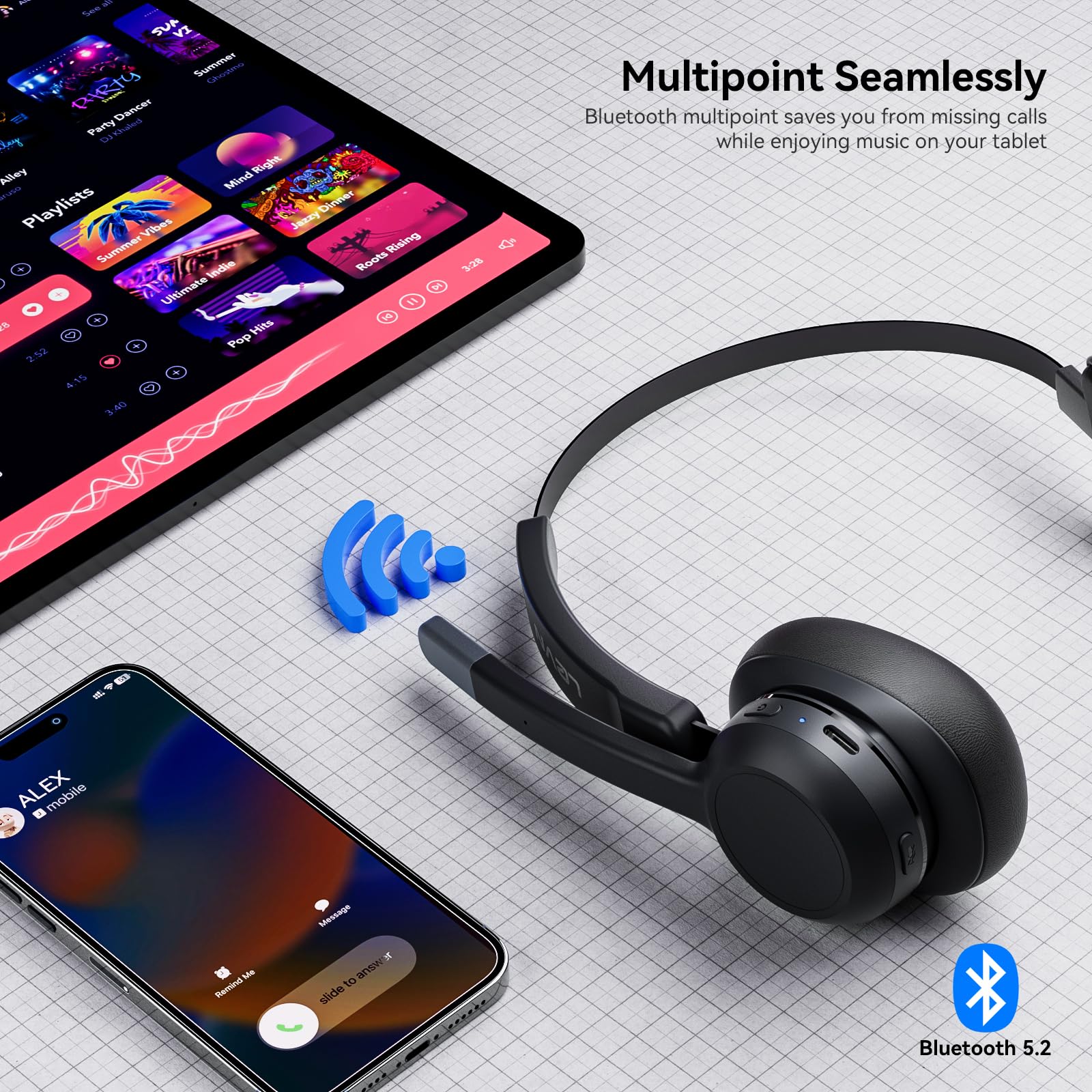 LEVN Trucker Headset, Trucker Bluetooth Headset with Noise Cancelling Microphone & Mute Button, Bluetooth Headset 5.2 Multipoint for Work from Home/Cell Phone/Computer/Zoom/Teams/Truck Driver