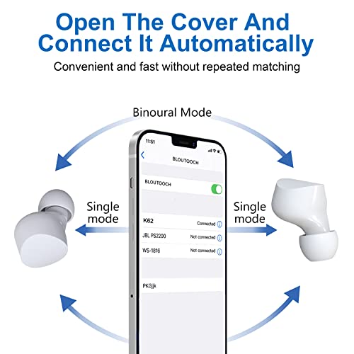 Cartoon Bluetooth Earbuds, Bluetooth 5.1 ,StereoActive Noise Cancellation, Bluetooth 5.1 Smart Touch, IPX5 Waterproof and Sweatproof, 36 Hours Play Time, for Android/iOS