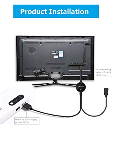 SmartSee Miracast Wireless Display Receiver 1080P HDMI WiFi Media Streamer Adapter Support Chromecast YouTube Netflix Hulu Plus Airplay DLNA TV Stick for Android/Mac/iOS/Windows (2.4G + Google Home)