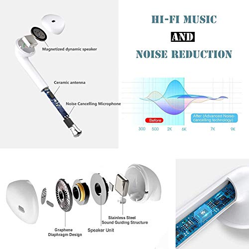 UCLL Wireless Headphones, Noise Canceling Bluetooth Headphones Stereo IPX5 Waterproof in-Ear Sports Bluetooth Headphones with Mini Charging Case and Built-in Microphon,for iPhone Android