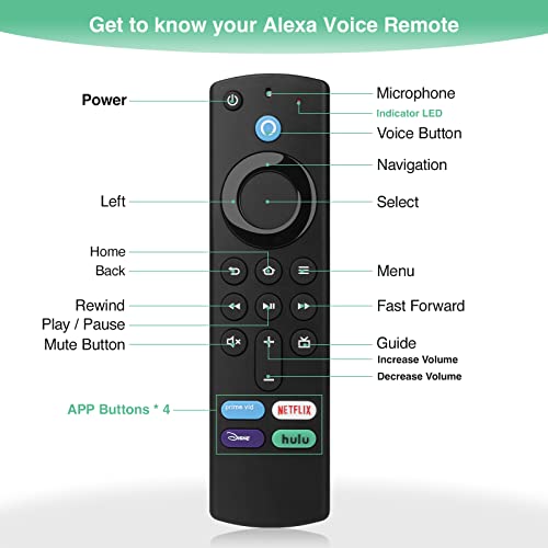 Replacement Voice Remote fit for Fire TV (3rd Gen, Pendant Design),Fire TV Stick (2nd Gen,3r Gen,4K,4K Max),Fire TV Stick Lite,Fire TV Cube Remote (1st and 2nd Gen)